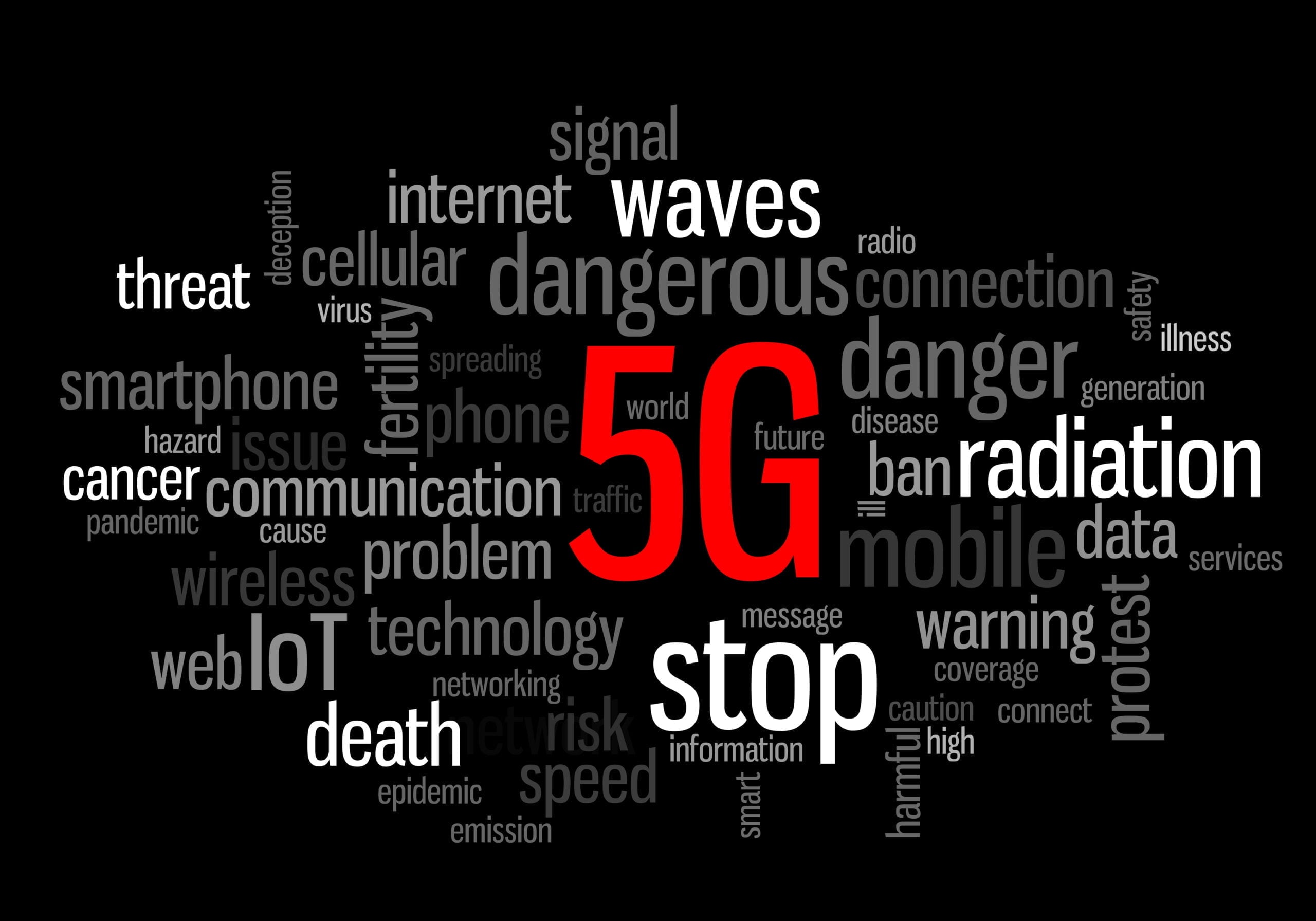 The FCC Is Being Sued! How To Stop 5G – Blushield USA